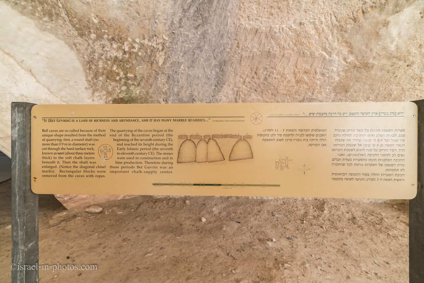 Beit Guvrin - Maresha National Park - Full Visitors Guide
