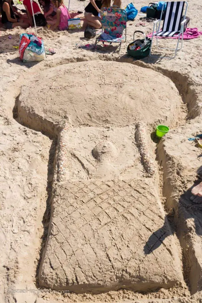 Beit Yanai Beach - Visitors Guide (with Map, Trails, and Lodging)