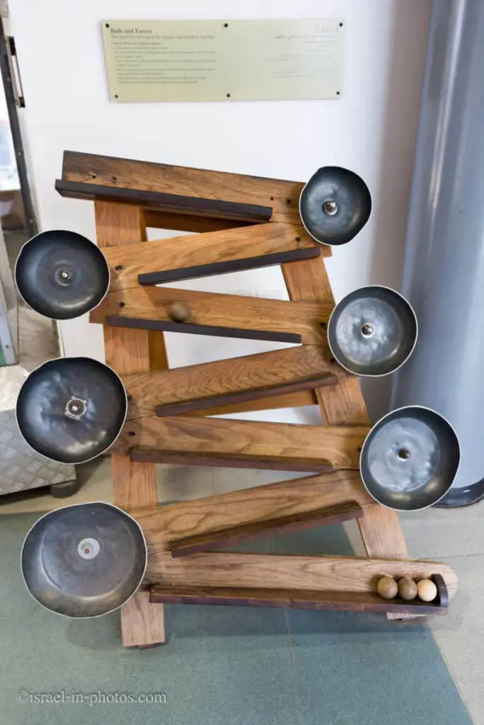 Bloomfield Science Museum, Jerusalem - Visitors Guide