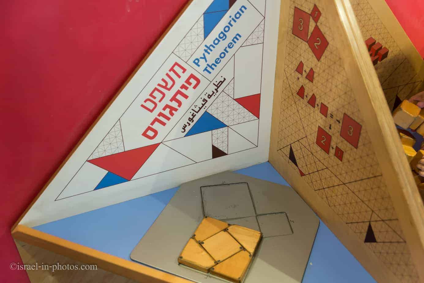 Madatech, Haifa - Visitor Guide with Coupons - Israel in Photos