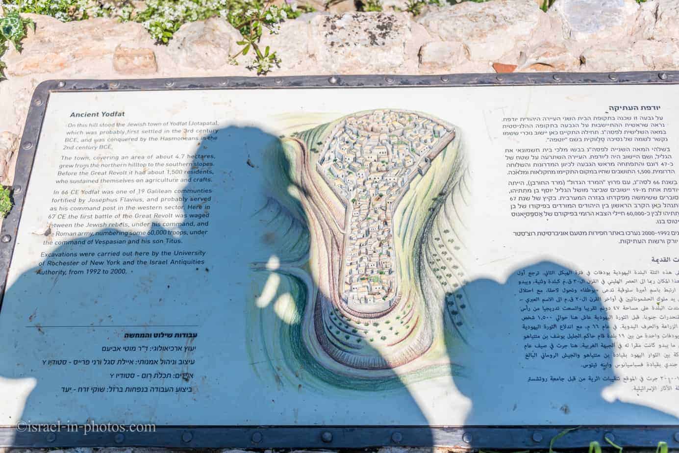 Tel Yodfat National Park (Jotapata) - Visitors Guide