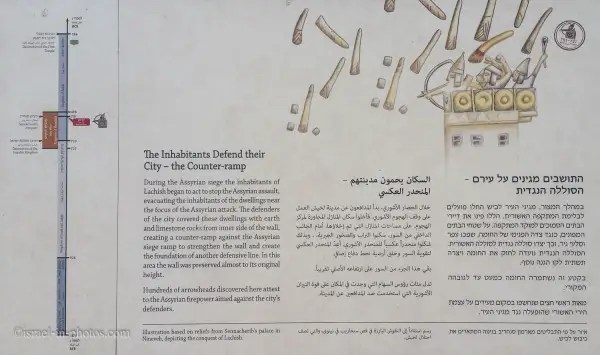 Tel Lachish National Park - Visitors Guide - Israel in Photos