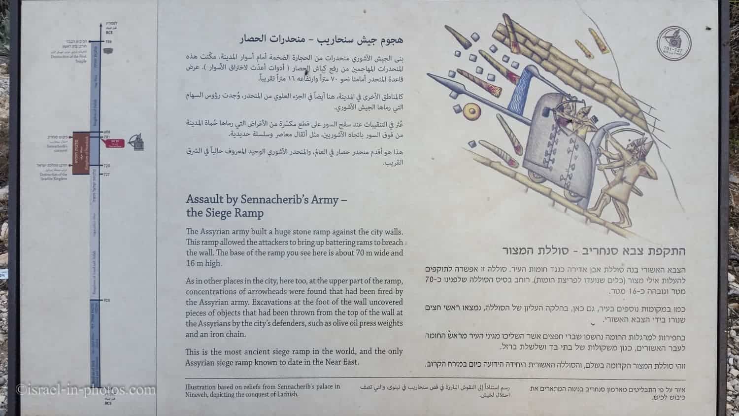 Tel Lachish National Park - Visitors Guide - Israel in Photos