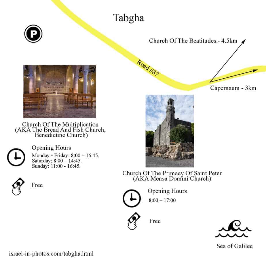 Tabgha, Church of the Multiplication - Visitors Guide