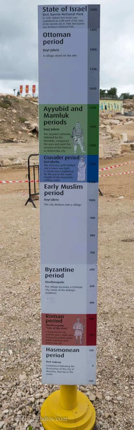 Beit Guvrin - Maresha National Park - Full Visitors Guide