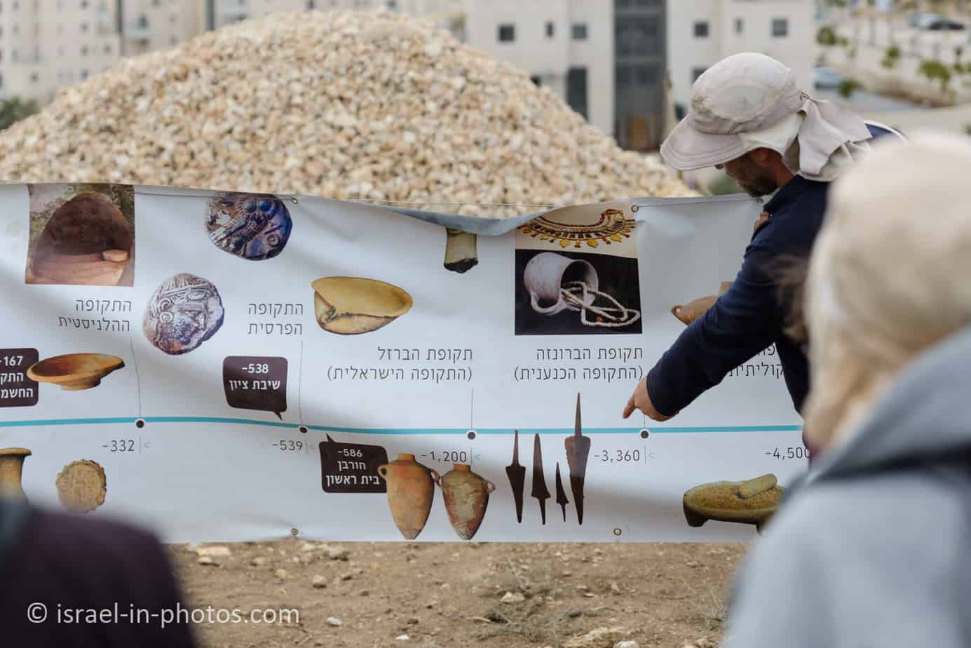 Tel Jarmuth, Beit Shemesh - Visitors Guide - Israel in Photos