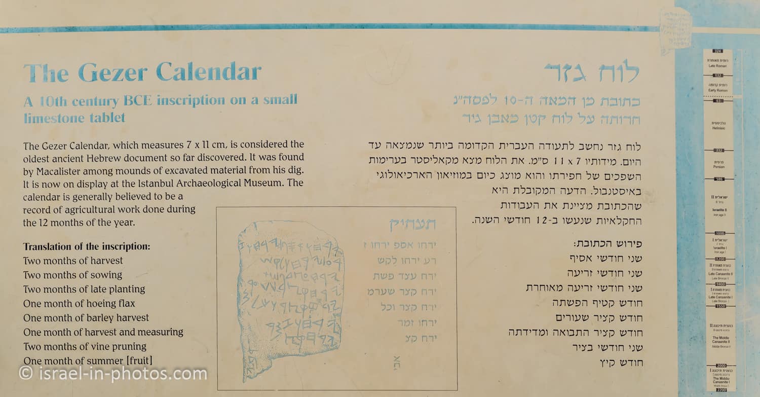 Tel Gezer National Park - Visitors Guide - Lovely Family Trail