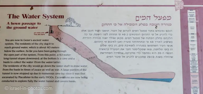 Tel Gezer National Park - Visitors Guide - Lovely Family Trail