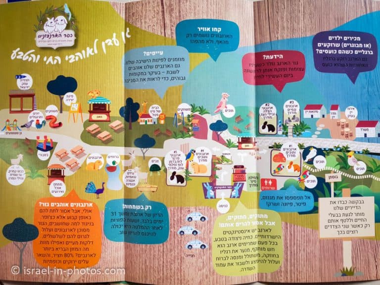 The Rabbit Village, Bethlehem of Galilee - Visitors Guide - Israel in ...